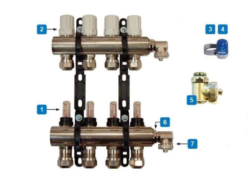 Uponor MF Manifold Spares | Spares | Underfloor Store
